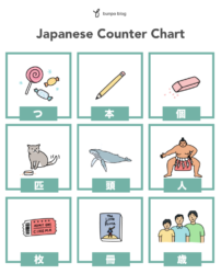 Japanese Counters Made Easy - Bunpo-blog